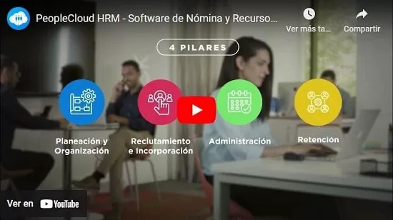 PeopleCloud HRM - Human Capital Platform