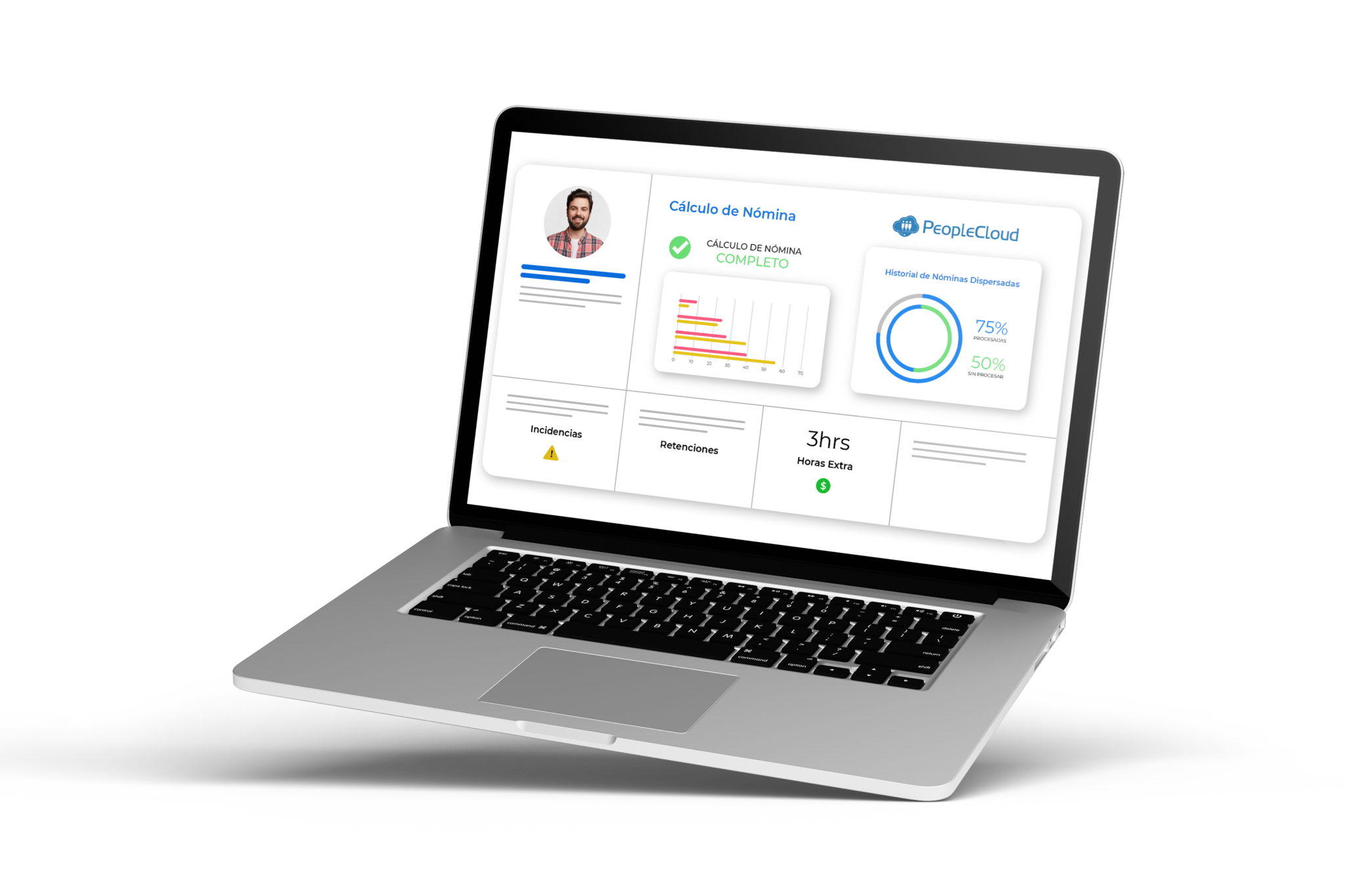 Software Recursos Humanos - PEOPLE CLOUD